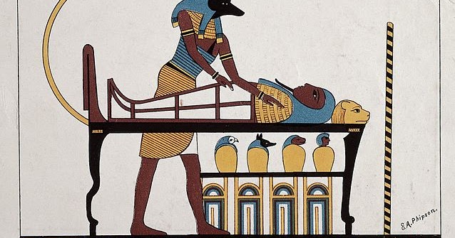 Egyptian Mummification Brain Removal