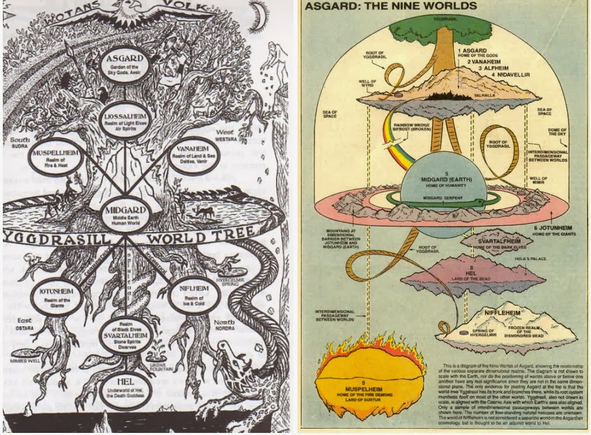 Through Ancient Eyes: Thor - God of Thunder (Son of Saturn) & the ...