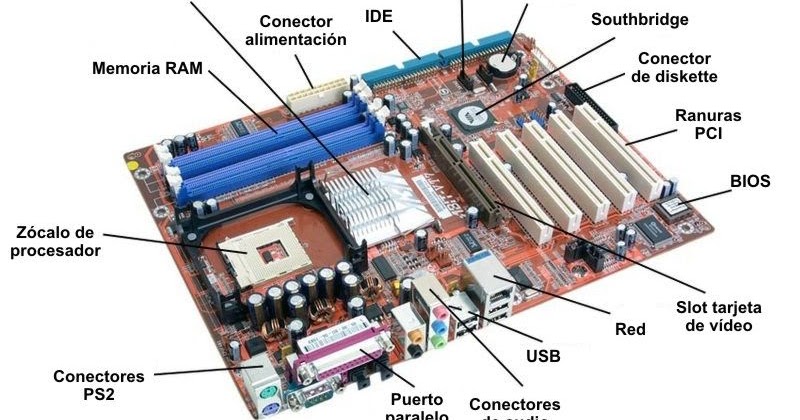 Practicas "Mantenimiento del Equipo de Computo".: Partes Internas y ...