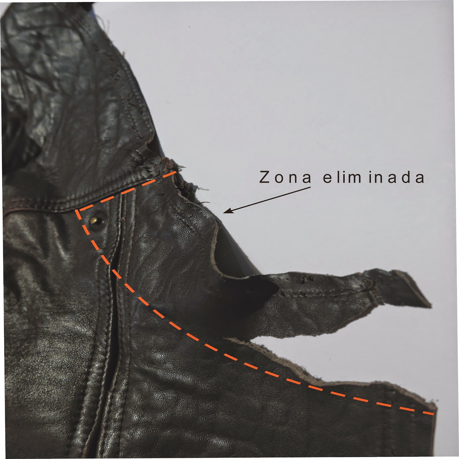 Consejos para reciclar una chaqueta de cuero ~ Moda en la Costura