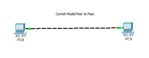 SEMUA TENTANG MAKALAH: MAKALAH TEHNIK KOMPUTER BLUE SCREEN BEEP VIRUS ...