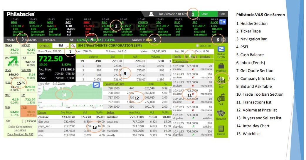 How to Buy Stocks Online using Philstocks One Screen - Lone Trader PH