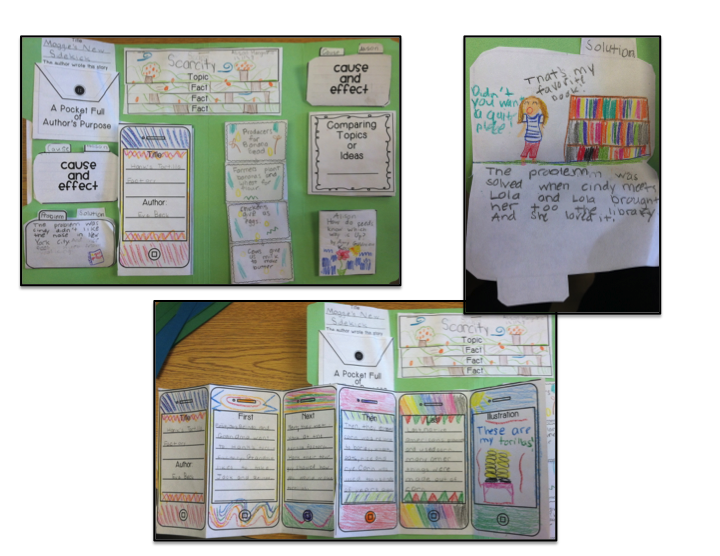 Simply Skilled in Second: Mastering Main Idea using Task Cards