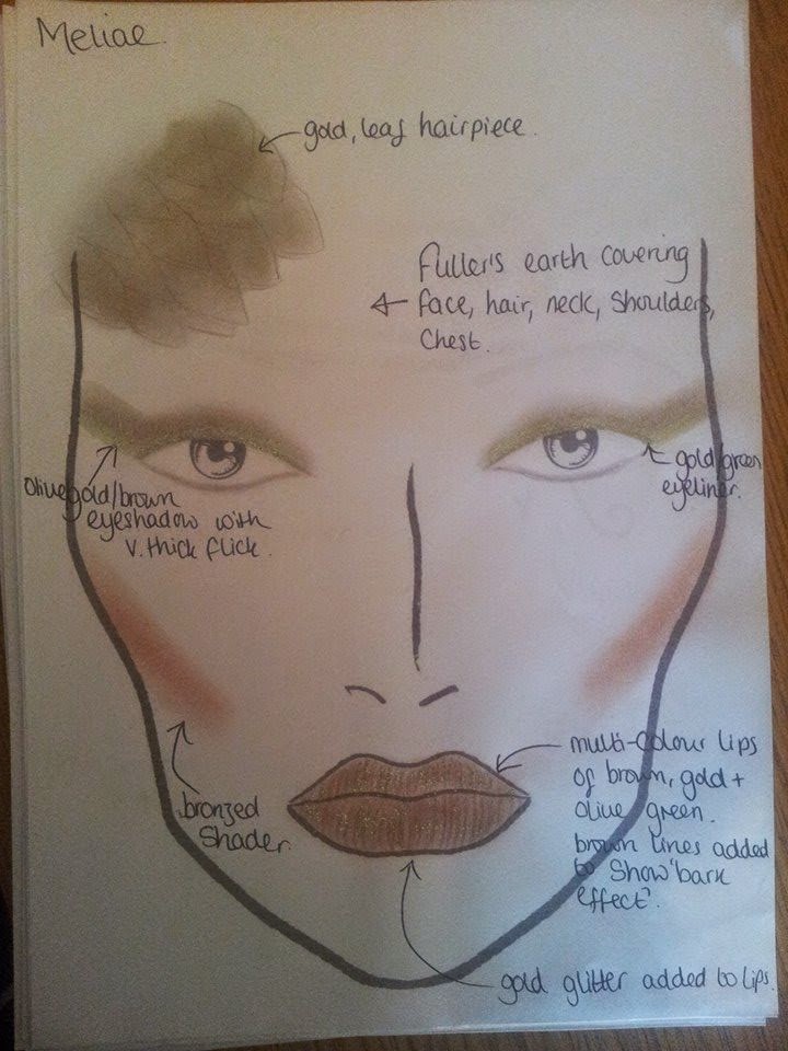 Greek Mythology in Contemporary Form: Ash Tree Nymph (Meliae) - Development