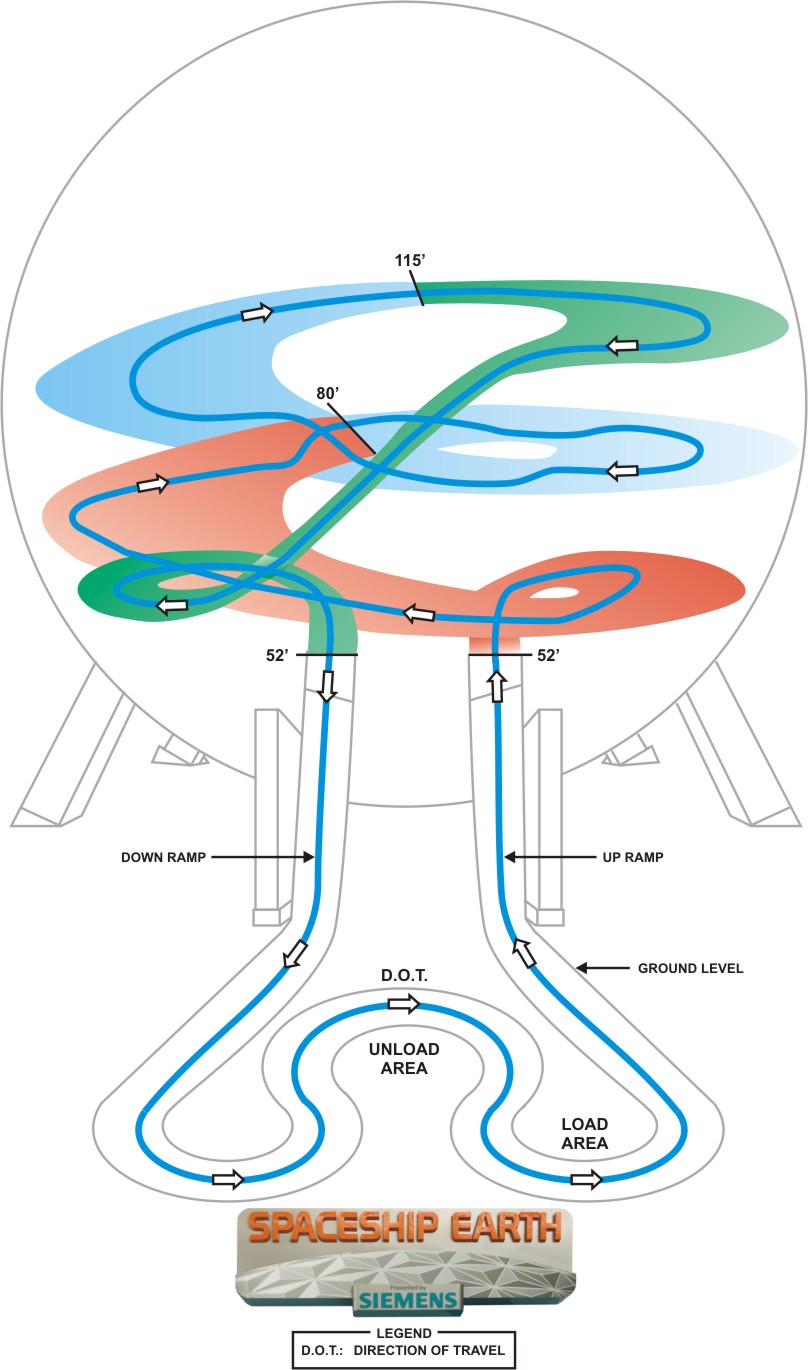 Amusement Authority: EPCOT's Spaceship Earth Layout Ride Diagram
