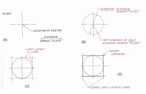 Engineering Drawing: Geometric Construction