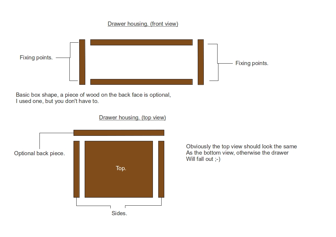 The Shed And Beyond: Under monitor storage box ... ...