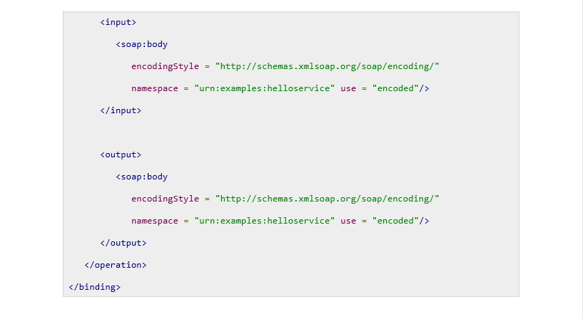 Programming Applications and Frameworks : Tutorial 5
