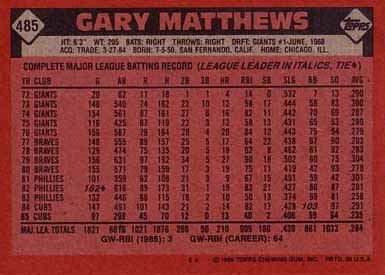 80's Cubs Cards: 1986 Topps Chicago Cubs Checklist With Updates