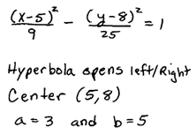 OpenAlgebra.com: Free Algebra Study Guide & Video Tutorials: Hyperbolas