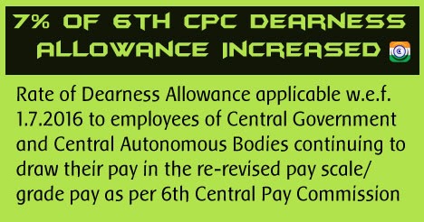 Rate of Dearness Allowance applicable w.e.f. 1.7.-2016 to employees of ...