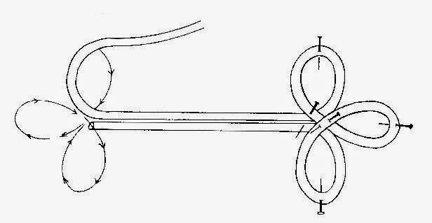 Erika's Chiquis: Frog Closures