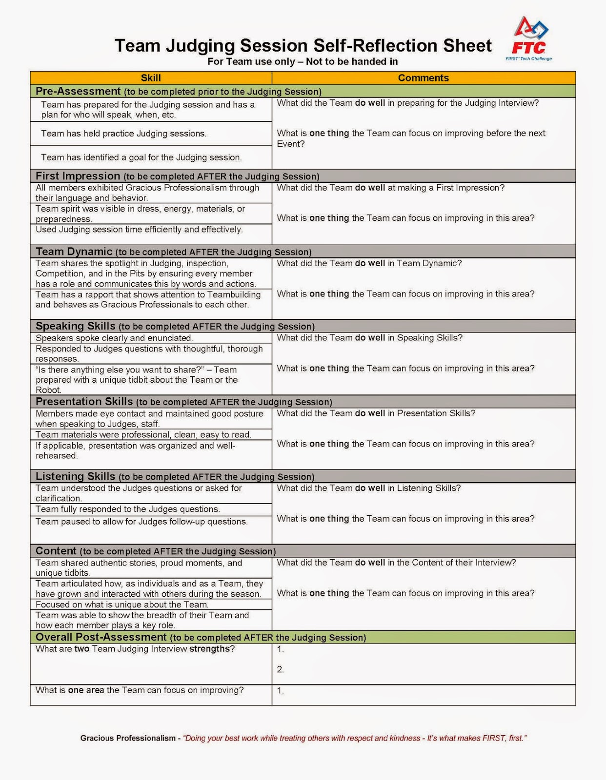 Reflection - Your Key to Team Improvement