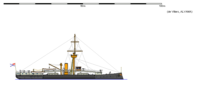 springsharp: Pancernik obrony wybrzeża przebudowany z pancernika wieżowego