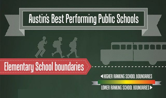 Austin Public School Map with Ratings #infographic - Visualistan