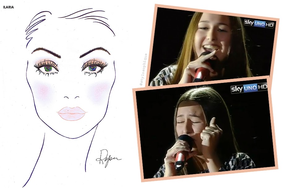 X FACTOR & MAX FACTOR || I make up di Emma, Francesca e Ilaria - 1 ...