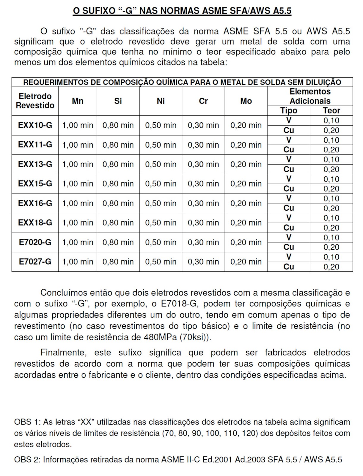 Metal Mecânica Itajaí: O SUFIXO "-G" NAS NORMAS ASME SFA 5.5 OU AWS A5.5