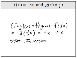 OpenAlgebra.com: Free Algebra Study Guide & Video Tutorials: Inverse ...