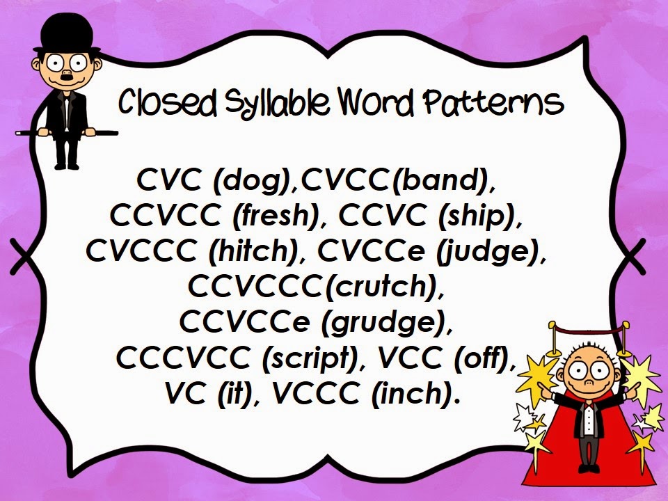 Syllable Style:Closed Syllable Words | Adventures in Literacy Land