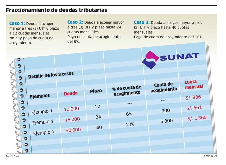 CONTABILIDAD EXTERNA