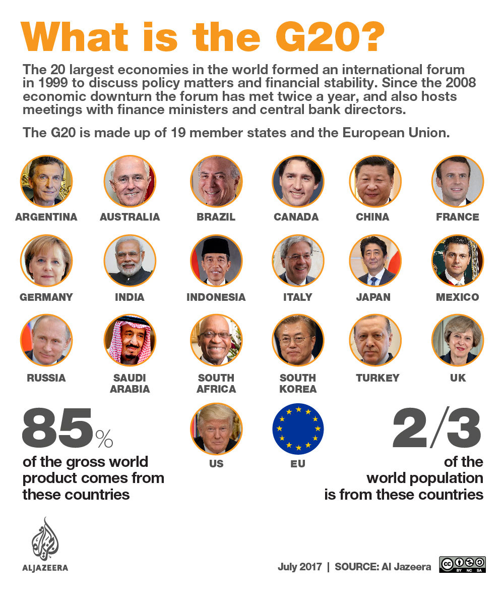 Protests continue in Hamburg as G20 Summit kicks off - KELVINFIRST'S BLOG