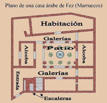 "La arquitectura en Almería": Plano de una vivienda musulmana