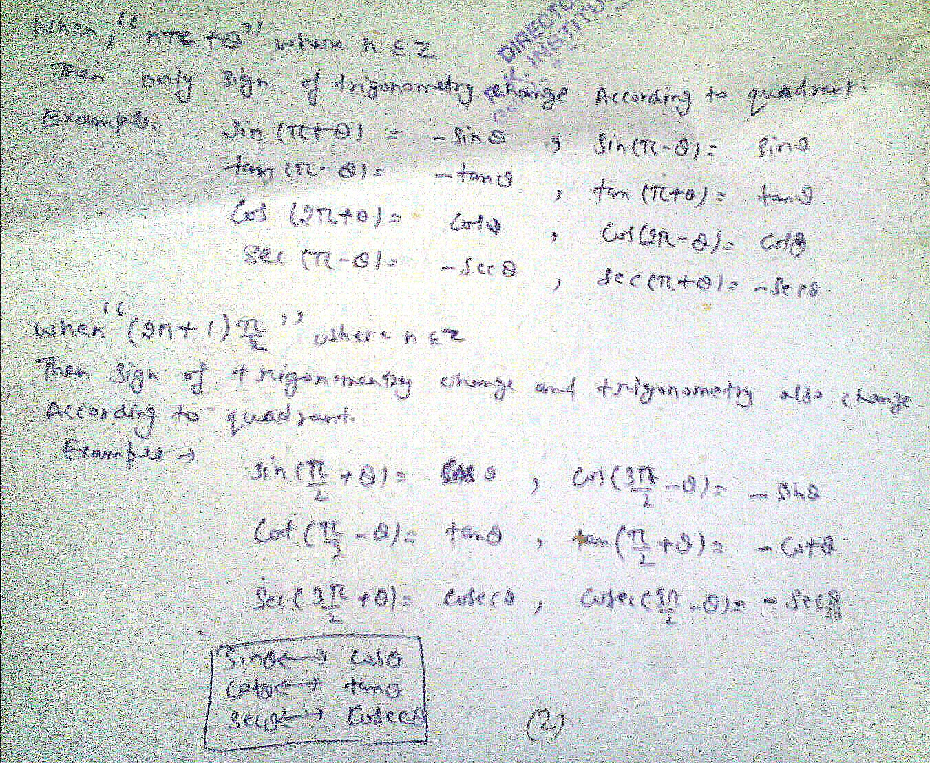 simple mathematics: trigonometry formulas