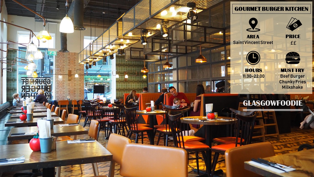 Gourmet Burger Kitchen