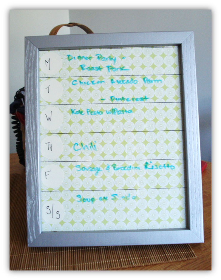 Miss Meghan Elizabeth: Pinterest - I did it - Menu Board