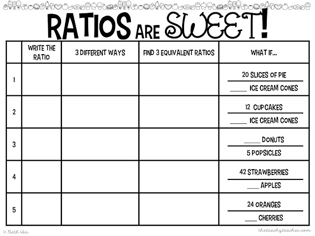 theteachyteacher: RATIOS are SWEET!