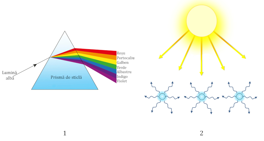 Mihail Ispan: PĂMÂNTUL PLAT, IMOBIL ȘI INFINIT: Misterele Lunii