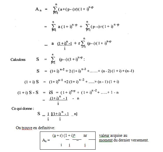 Chapitre : Les annuités - Ista Ofppt préparé par AL TALLA ILIAS ...