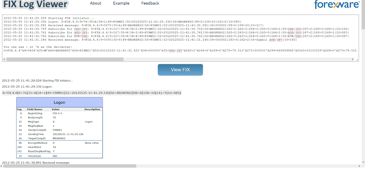 How To View Fix Messages In A Readable Format Free Online Fix Message Viewer Tool