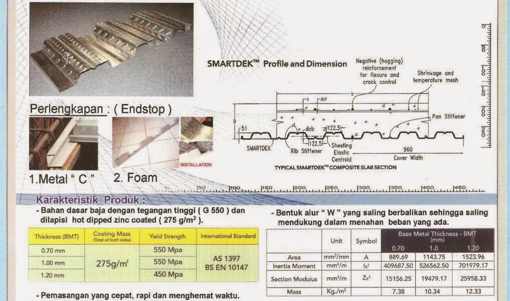 Smartdeck Smartdek Maxiflor Maxifloor Floordeck Floordek Deking Decking Plat Lantai: Plat Lantai ...