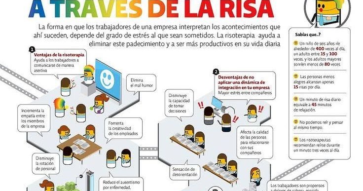 Alexander lavin: Una enfermedad llamada trabajo