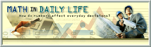 The importance of Mathematics in daily life