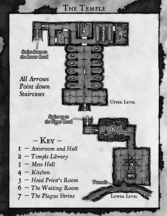 WFRP Campaign: September 2012