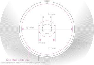 Miriam's Media Blog: Digipak and Vinyl