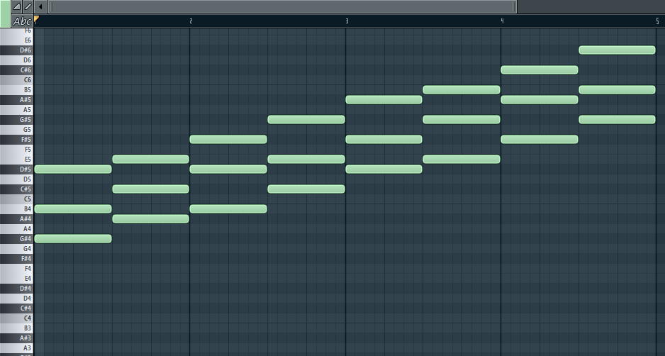 Producción de Música Trance: Progresión De Acordes