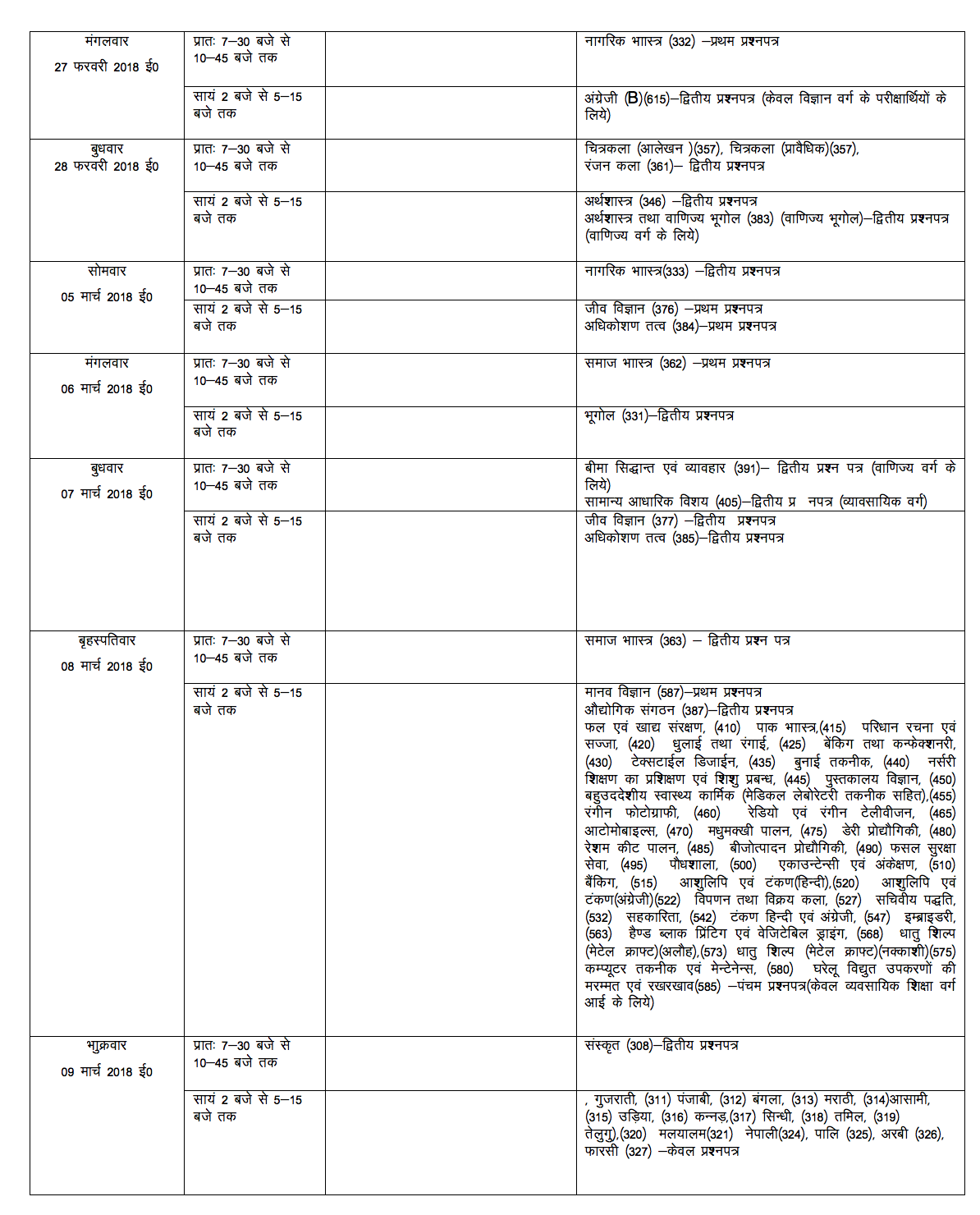 UP HSC 2018 Time Table {Full Details}