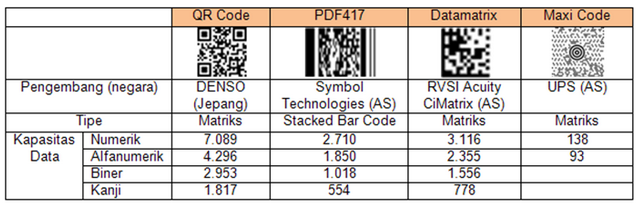 perbaikan body otomotif dan ilmu pengetahuan umum: 2017