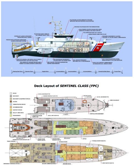 Defensa y Armas: EL PATRULLERO GUARDACOSTAS USCGC BERNARD WEBBER.