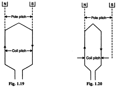 DC Generator-Commutator pitch,coil pitch,full pitched coil