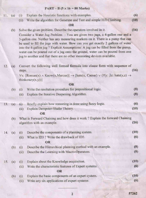 CS6659 Artificial Intelligence May June 2016 Question Paper - University Question Papers