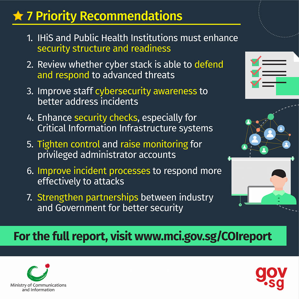 If Only Singaporeans Stopped to Think: Committee of Inquiry on ...