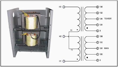 L/C Magnetics: Multi Tap Scott T Transformer, 12 KVA, P/N 18686N