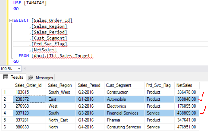 TAMATAM | SQL Server | T-SQL | SSIS | Power BI | R Program: October 2017
