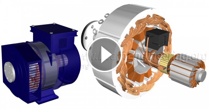 Electrical Page: Alternator, How it Works?