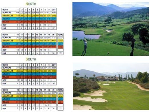 La Cala Clubhouse,Pictures & Scorecards | I've Played Golf Here