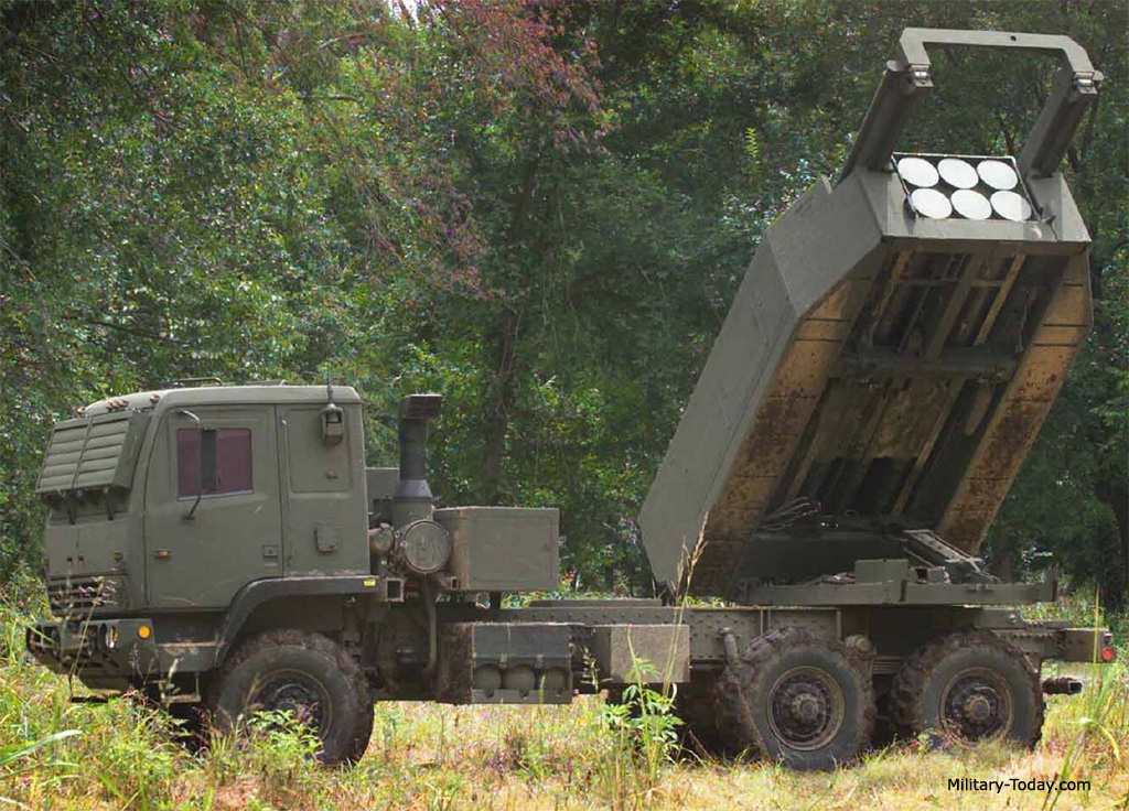 Teknologi Alutsista Militer Indonesia: HIMARS-M142 MLRS